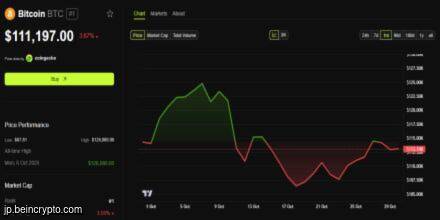 セイラーとキヨサキの2025年末ビットコイン価格予測