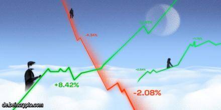 Krypto-Rücksetzer? Nur kurze Pause – bullischer Zyklus bleibt intakt, sagt ein Analyst