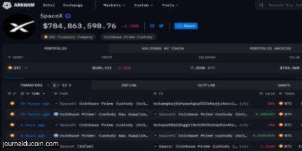 SpaceX déplace encore 31 millions de dollars en Bitcoin : Que prépare Elon Musk ?