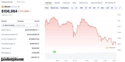 ビットコイン白書記念日は明日だがサトシのウォレットは50億ドル減