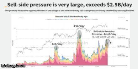 Bitcoin tarihi ABD-Çin ticaret anlaşması duyurusuna rağmen yatay kaldı