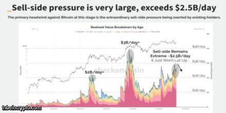 Bitcoin tarihi ABD-Çin ticaret anlaşması duyurusuna rağmen yatay kaldı