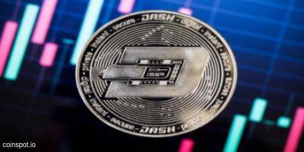 Dash повторяет сценарий Zcash и готовится к возможному росту на 400%