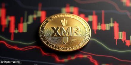 Monero (XMR) jumps to 5-month high as privacy coins lead surprise market rally