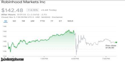 ロビンフッドのトークン提案、記録的収益後のウォール街対Web3対立の火種に