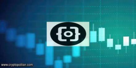 Ordinals price prediction 2025 – 2031: Can ORDI surge 100X?