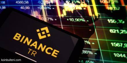 Binance Açıkladı, Fiyatlar Yüzde 50 Pumpladı: İki Altcoin’i Delist Ediyor!