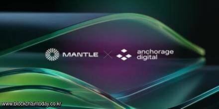 Mantle Partners with Anchorage Digital to Deliver Secure Institutional Custody for $MNT on Ethereum