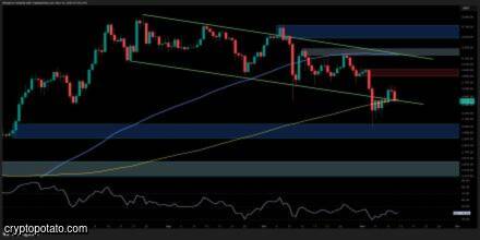 Ethereum Price Analysis: Bull Run Thesis to Be Validated if ETH Reclaims This Key Resistance