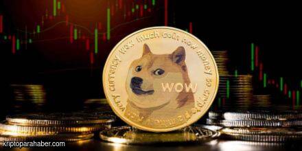 DOGE, 2017 parabolik rallisini tekrarlayabilir mi? Analistler bunun gerçekleşeceğini düşünüyor