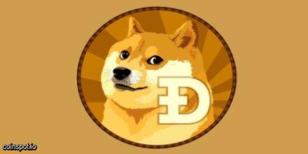 Dogecoin повторяет исторический паттерн и приближается к фазе роста