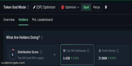 Выбор криптокитов: три альткоина, которые скупают вопреки спаду рынка