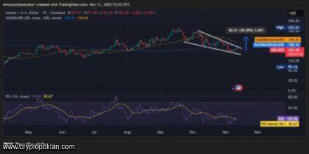 Can Solana (SOL) Go Any Higher As This $0.035 DeFi Crypto Targets 52x ROI