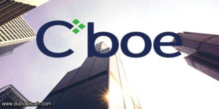 CBOE lanzará de futuros estilo perpetuos de Bitcoin y Ethereum en diciembre