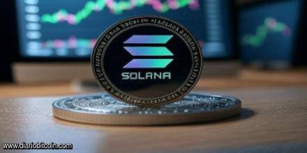 NYSE Arca solicita ante la SEC autorización para listar el ETF Solana de Fidelity