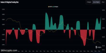 HBAR Price’s 25% Crash May Extend As Traders Fail To Pick A Direction