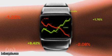 Landscape of Prediction Markets: Centralization vs. Permissionless Protocols