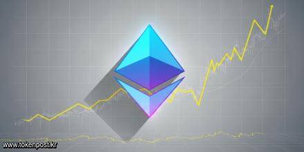 이더리움($ETH), 단기 반등 기대 속 3,360달러 돌파 시도…“3,565달러 전까진 기술적 되돌림”