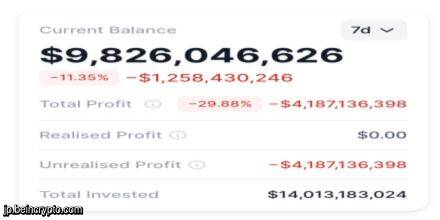 ビットマイン、40億ドル超の未実現損失 직면 デジタル資産財務モデルに注目集まる