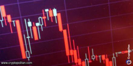 Aave OG whale liquidated for $11.4M; Machi Big Brother hit with $20M loss