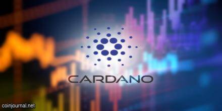 Cardano mainnet glitch sparks slow block production amid ADA sell-off