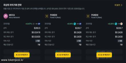[김프 리포트] 해외-국내 암호화폐 차익거래 기회 분석 PUNDIX AXL BAT 수익률 주목