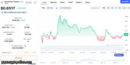 Base DEX Aerodrome raises alarm over DNS hijacking incident 