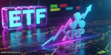 XRP 선물 거래량 하루 새 2,668% 급등…ETF 기대감에 트레이더 대규모 유입
