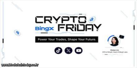 BingX Apresenta sua Série Crypto Friday para Fornecer Dados e Guias aos Traders