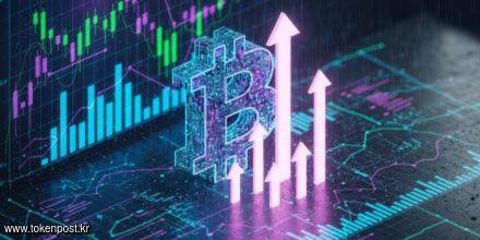 비트코인, 8만6,000달러 회복…美 고용 강세 속 금리 불확실성 경계