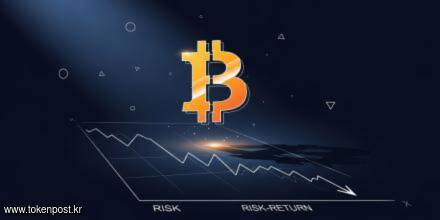 비트코인 샤프지수, 다년 최저치…“강세장 전환 신호” 분석 나와