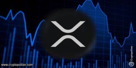 XRP open interest falls to one-year low as trading slows on Binance