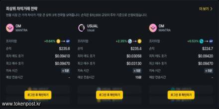 [김프 리포트] 해외-국내 차익거래 기회 집중 분석 OM·USUAL·STRAX 수익률 주목