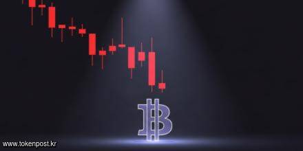 비트코인 $BTC, 기술적 하락 경고…MSCI-스트레티지 갈등에 기관 신뢰 흔들