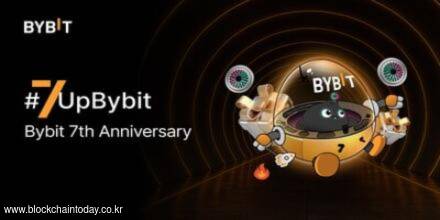 Level Up with #7Up: Bybit's 7th Anniversary Shares a $2.5 Million Thank-You with Nearly 80 Million Traders Worldwide