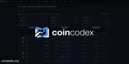 Review: Free Crypto Tracker With AI CoinCodex Predictions, Portfolio Tools & More