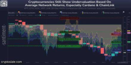 Why Bitcoin pumped today: How US liquidity lifted BTC above $90,000 and ETH over $3,000