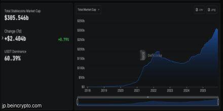JPYCとMorpho提携、日本円貸付がDeFiで拡大へ