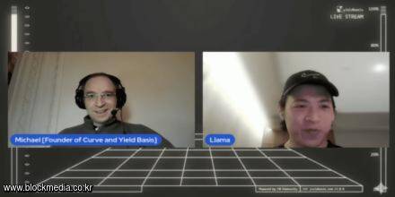 커브 파이낸스, BTC 래퍼 성능·CRVUSD 안정성·YB 수익 구조 공개…AMA에서 향후 확장 계획 논의