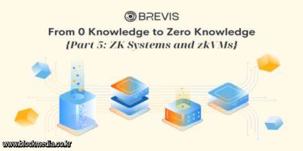 브레비스 “영지식 가상머신, 영지식 증명의 진입장벽 허물어…개발자 유입 가속화”