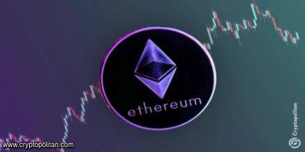 ETH trades near fair value territory as price recovers to $3,000 territory