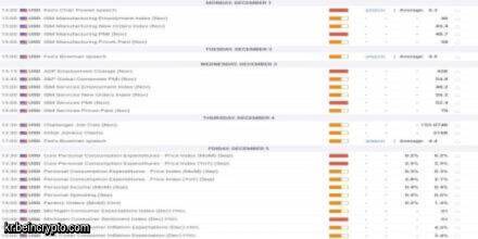 금 가격 전망…연준 금리인하 가능성이 투자 매력 높이다