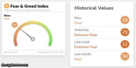 [LIVE] Krypto Prognose: Großanleger kehren zurück – kommt jetzt die Rallye bei Bitcoin, Ethereum, Ripple & Co.? News und Insights im Ticker