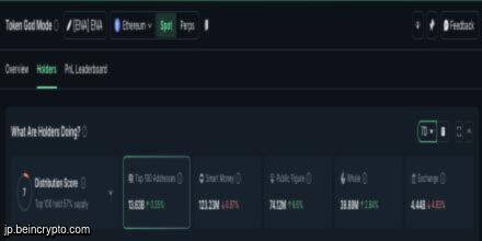2025年12月に向けたクジラの潜在的投資先とは