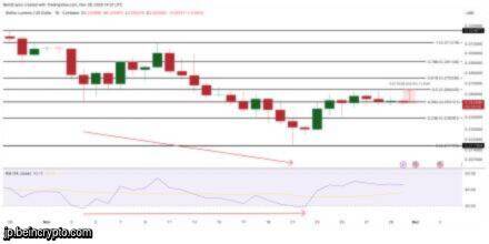 2025年12月注目の現実資産トークン3選