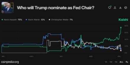 Trump’s Fed Chair Announcement Likely This Week: Is It the Needed Crypto Bullish Catalyst?