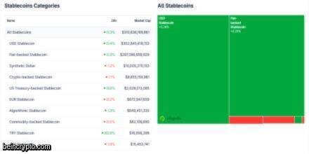 Can Europe Catch Up to the US in the Stablecoin Race? Bitget CEO Weighs In