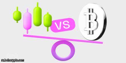 Биткоин снижается на фоне ралли золота и акций. Анализ расхождения рынков