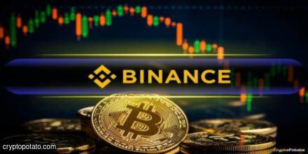 Binance BTC Reserves Drop, Signaling Bullish Market Setup