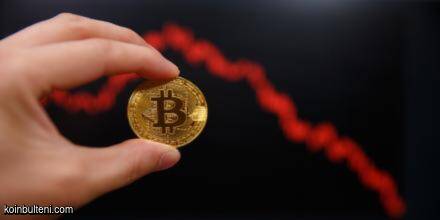 Bitcoin’de Hala Yükselişe İnanç Düşük: “Sahte Ralli” Uyarısı!